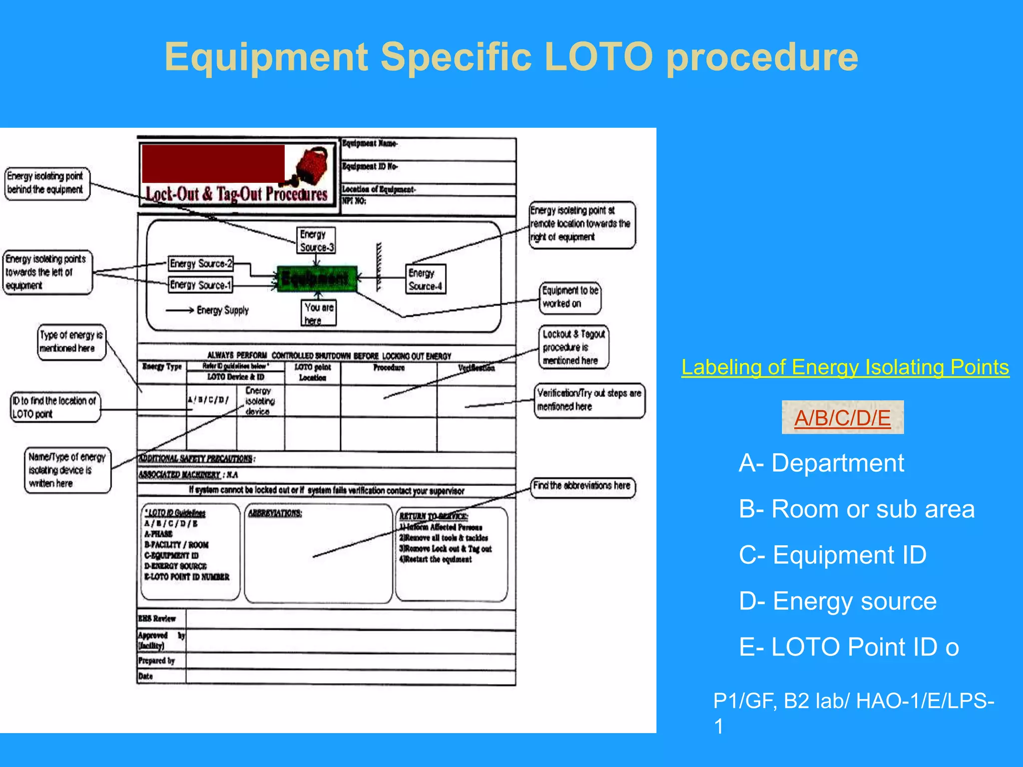 LOTO Training | PPTX