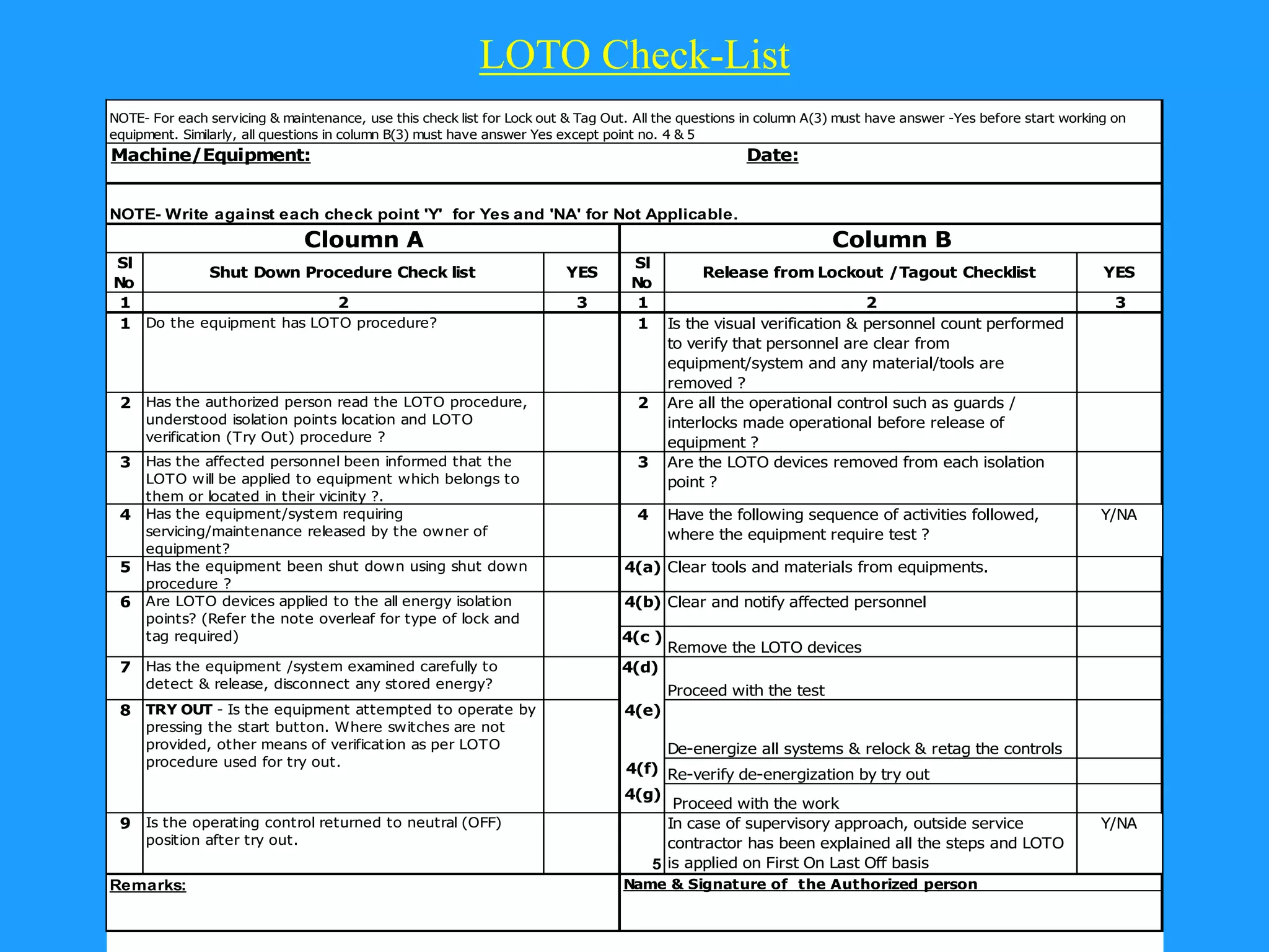 LOTO Training | PPTX