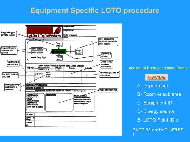LOTO Training | PPTX | Physics | Science