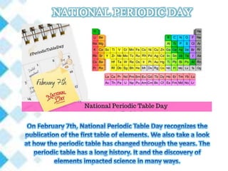 Newly discovered elements | PPTX | Chemistry | Science