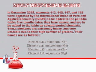 Newly discovered elements | PPTX | Chemistry | Science