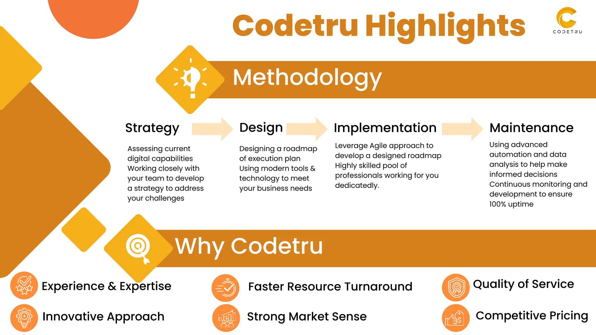 AI ML Services | Artificial Intelligence Services | Codetru | PPT