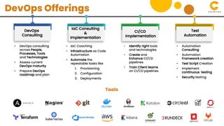 CODETRU IT Consulting & IT Services Capabilities | PPTX | Cloud Computing | Internet