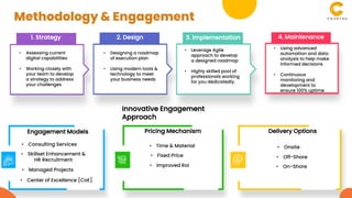 DevOps Consulting Services | Automation Services - Codetru | PPT