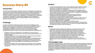 DevOps Consulting Services | Automation Services - Codetru | PPT