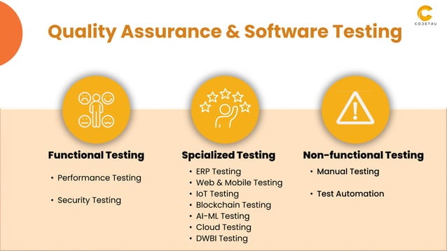 Software Testing And Quality Assurance Qa Services Codetru Ppt