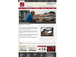 New Mac Mic Homes Ideas | PPTX