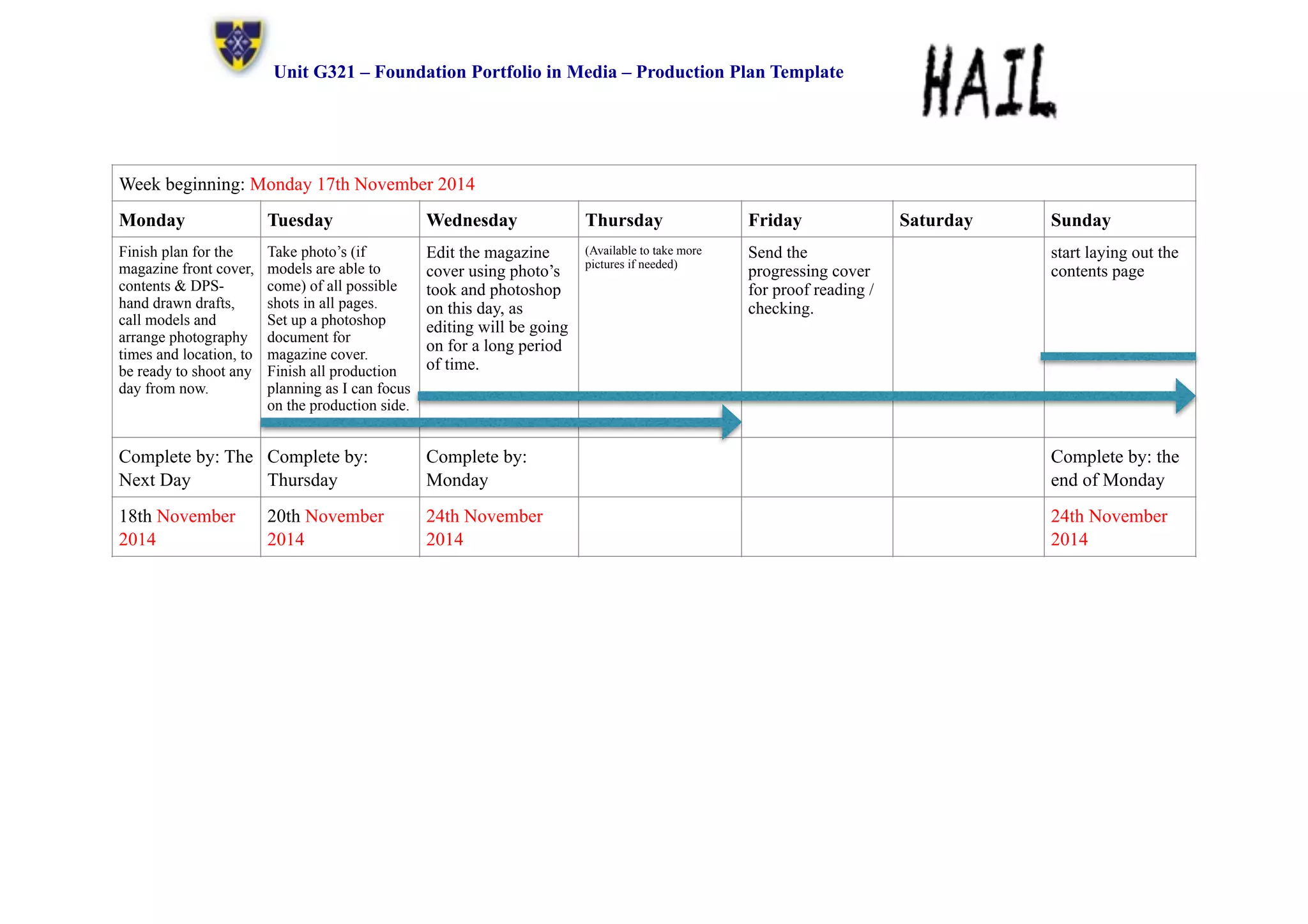 New magazine production plan template | PDF
