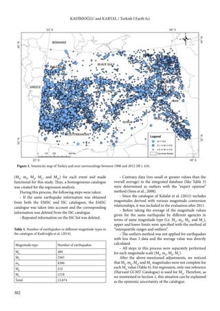 New Magnitude Conversions for Turkey | PDF