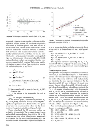 New Magnitude Conversions for Turkey | PDF