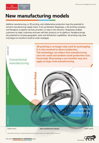 New manufacturing models | PDF