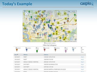 Caspio's Map Mashup with Google | PPTX