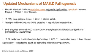 Patholysiology of MAFLD/MASLD and Role of GLP 1 agonist in obesity and ...