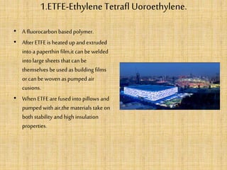 New materials used in building industry | PPT