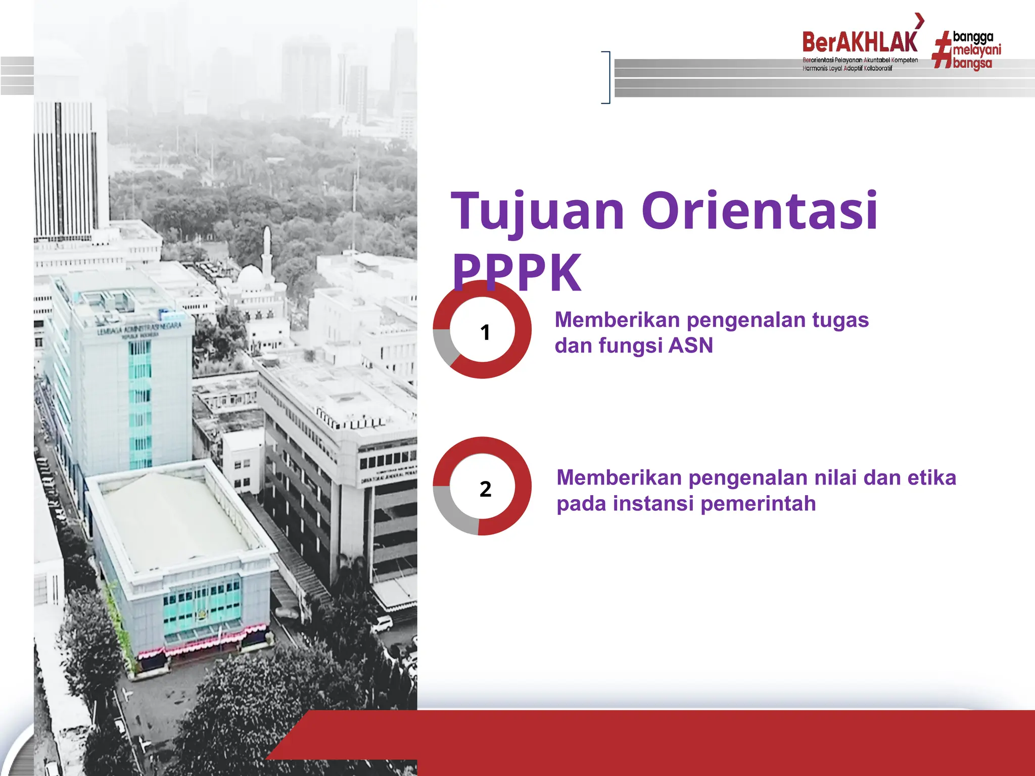 New Materi Orientasi Kebijakan Bangkom bagi PPPK-2025 New (4).pptx