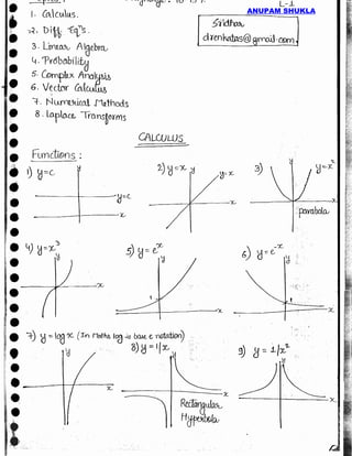 New math made easy hand written notes Gate ECE | PDF