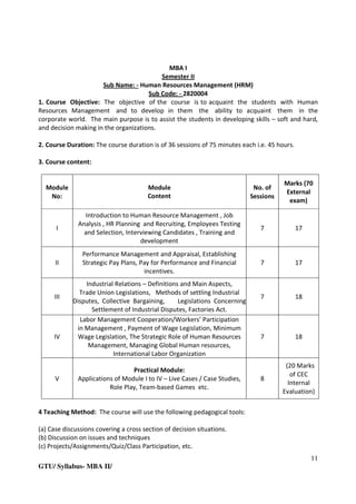 New mba sem2_detailed_syllabus | PDF