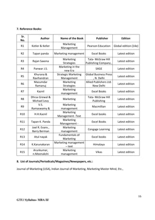 New mba sem2_detailed_syllabus | PDF