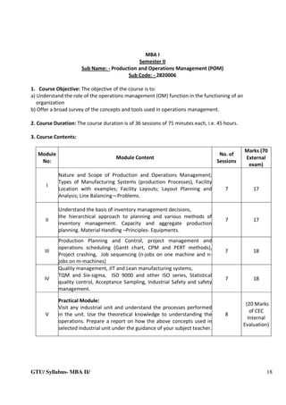 New mba sem2_detailed_syllabus | PDF