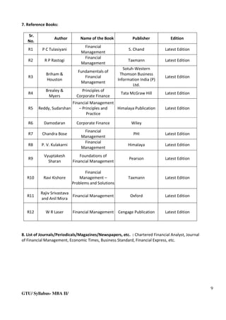 New mba sem2_detailed_syllabus | PDF