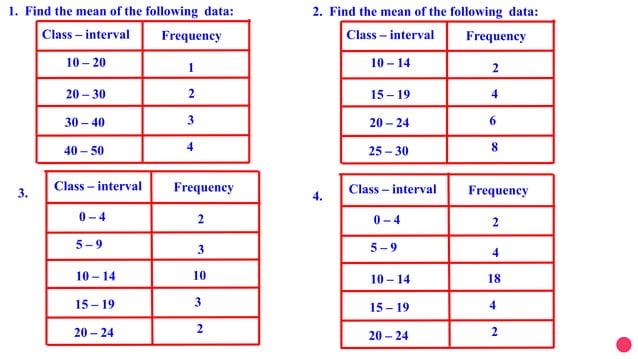 CLASS 10 MEAN MEDIAN MODE | PPTX