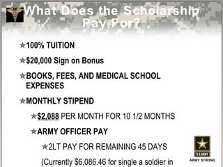 Army Medical HPSP | PPT