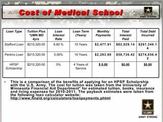 Army Medical HPSP | PPT