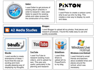 New media technology examples | PPT