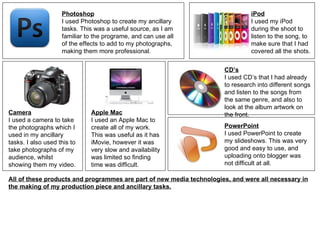 New media technology examples | PPT