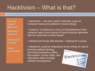 New Media Activism Presentation | PPT