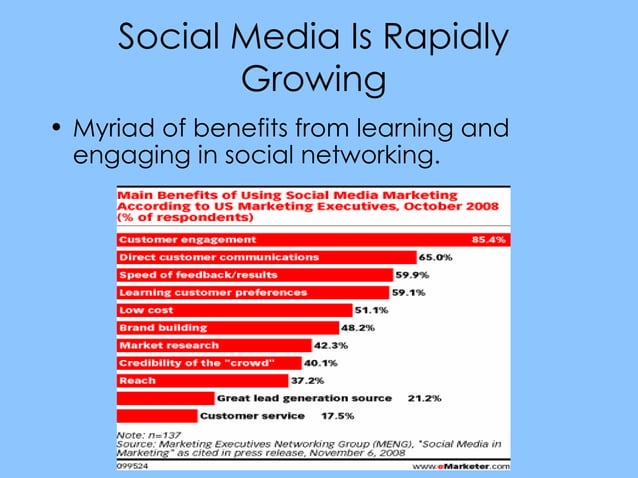 What I learned from New Media Drivers License | PPT