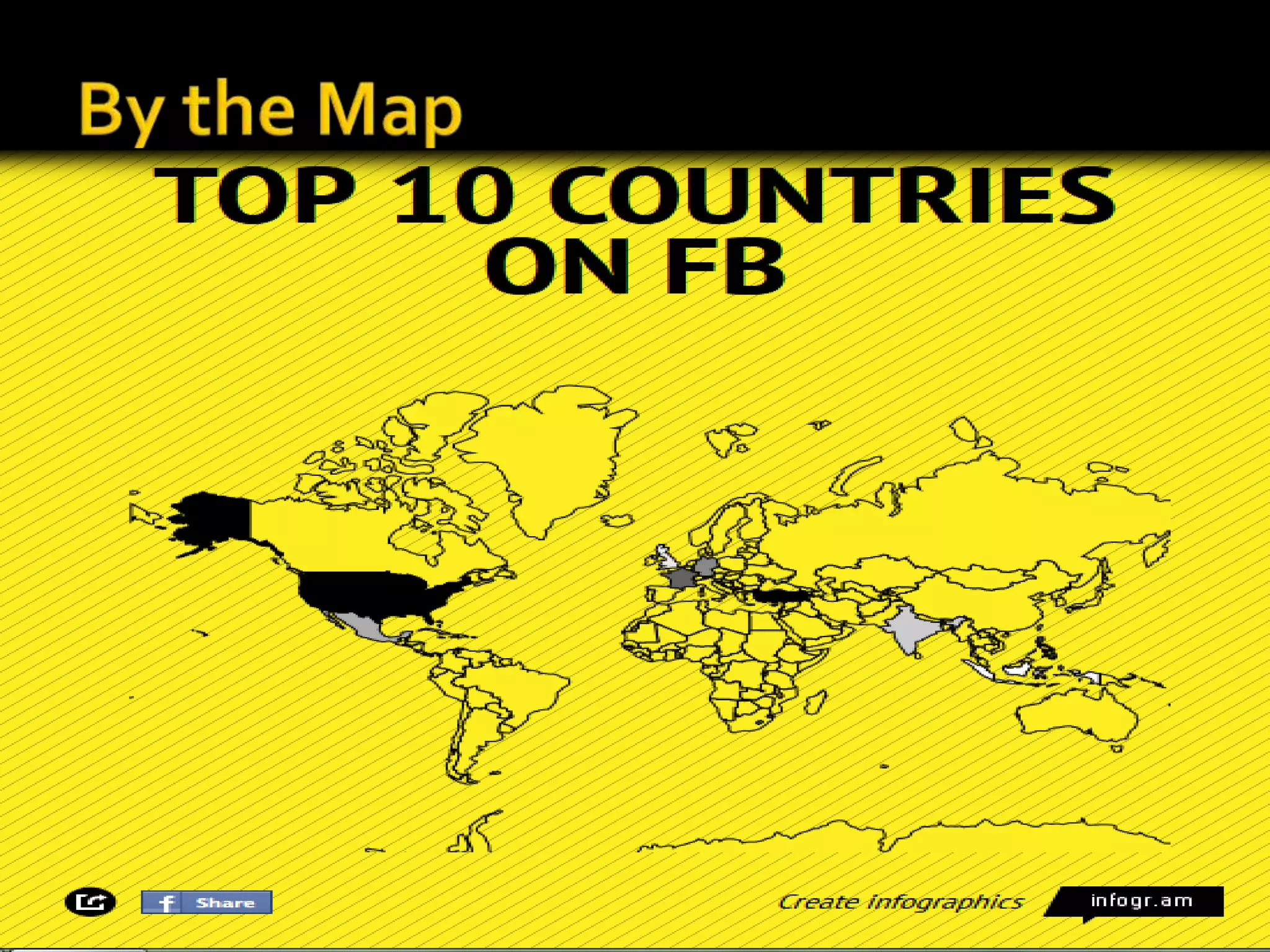 Newmedia powerpoint, infographics, final project. | PPTX