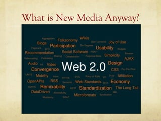 New Media in the Classroom Presentation | PPT | Educational Video Games ...