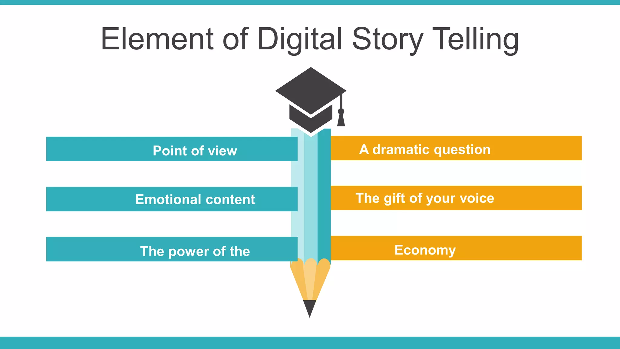 New media production, digital story telling | PPTX