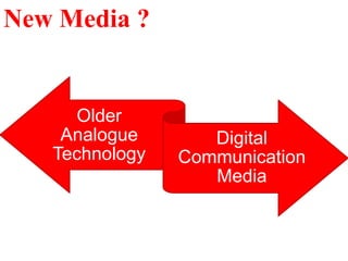 New Media | PPTX