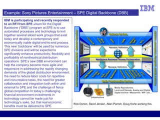 New Media Supply Chain 01.24.09