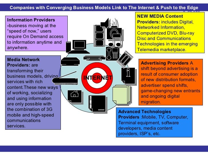 Ups Delivers With Social Media Supply Chain Management