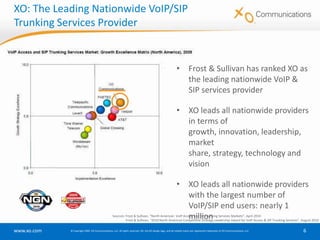 Meet XO Communications | PPT