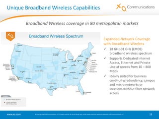 Meet XO Communications | PPT