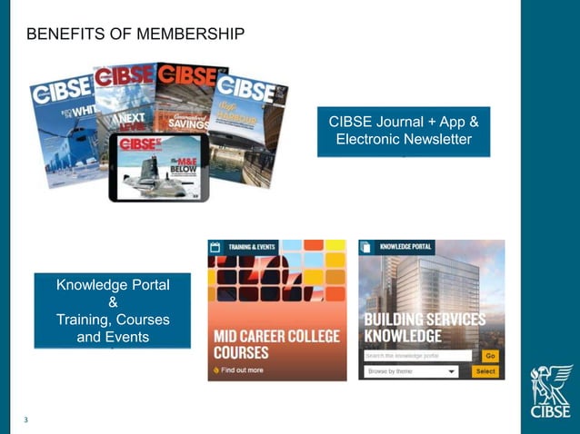 CIBSE Membership and Registration routes | PPTX