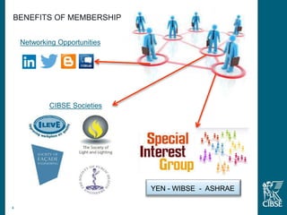 CIBSE Membership and Registration routes | PPTX