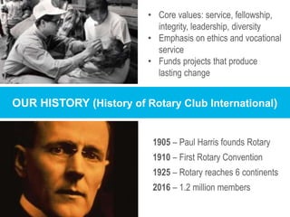 New Members Orientation (Revised) | PPTX