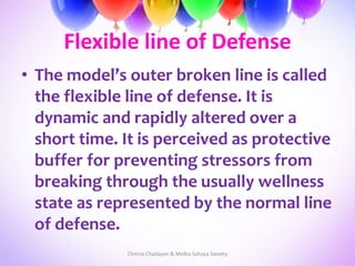 Newmen's theory | PPT