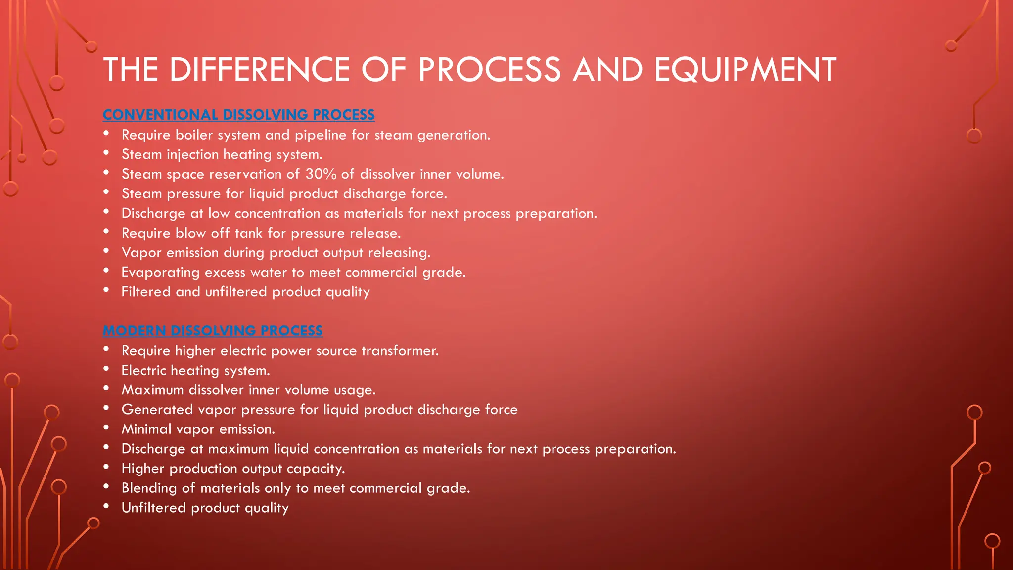 LIQUID SODIUM SILICATE NEW METHOD AND OLD PROCESS SYSTEM DIFFERENCE.pptx