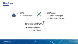 New methods dnanexus precisionfda evaluation of draft v4alpha | PPTX