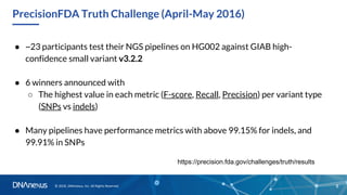New methods dnanexus precisionfda evaluation of draft v4alpha | PPT