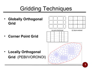 New Method for Simulation Of Fractures | PPT | Physics | Science