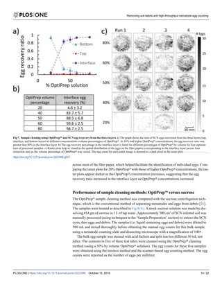 Extracting and counting of parasite eggs from soil | DOCX