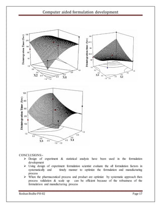 COMPUTER AIDED FORMULATION DESIGN EXPERT SOFTWARE CASE STUDY | DOCX
