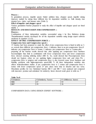 COMPUTER AIDED FORMULATION DESIGN EXPERT SOFTWARE CASE STUDY | PDF